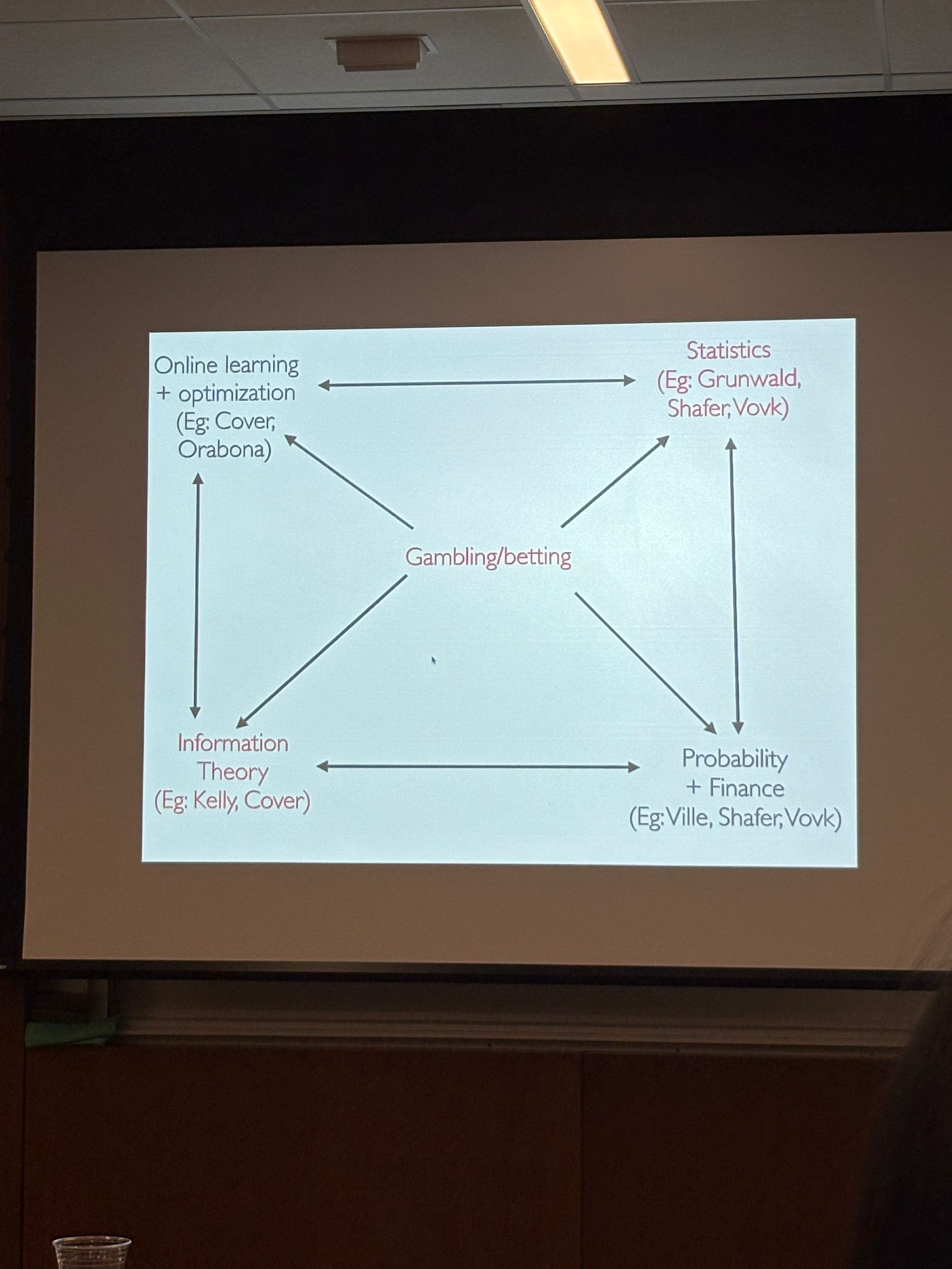 Seminar - Honam WONG (Matheart)